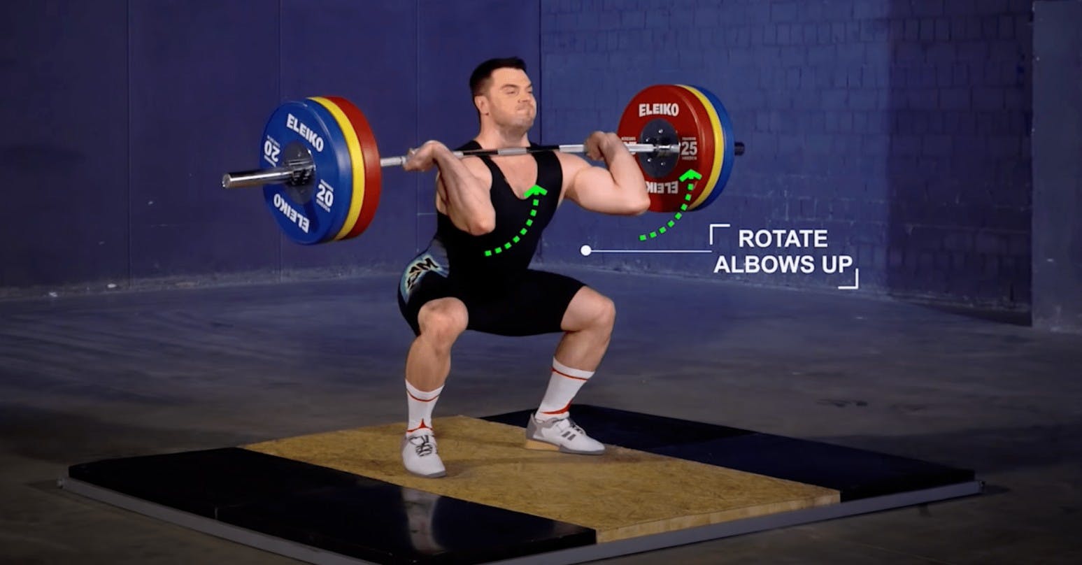 Clean - The Olympic Weightlifting Technique You Should Know About ...